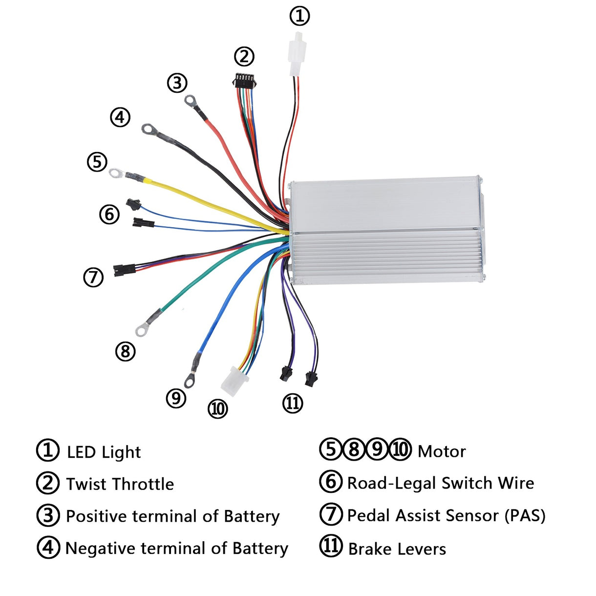 48v 2kW Conversion Kit only $619.99 – Bandit Bikes